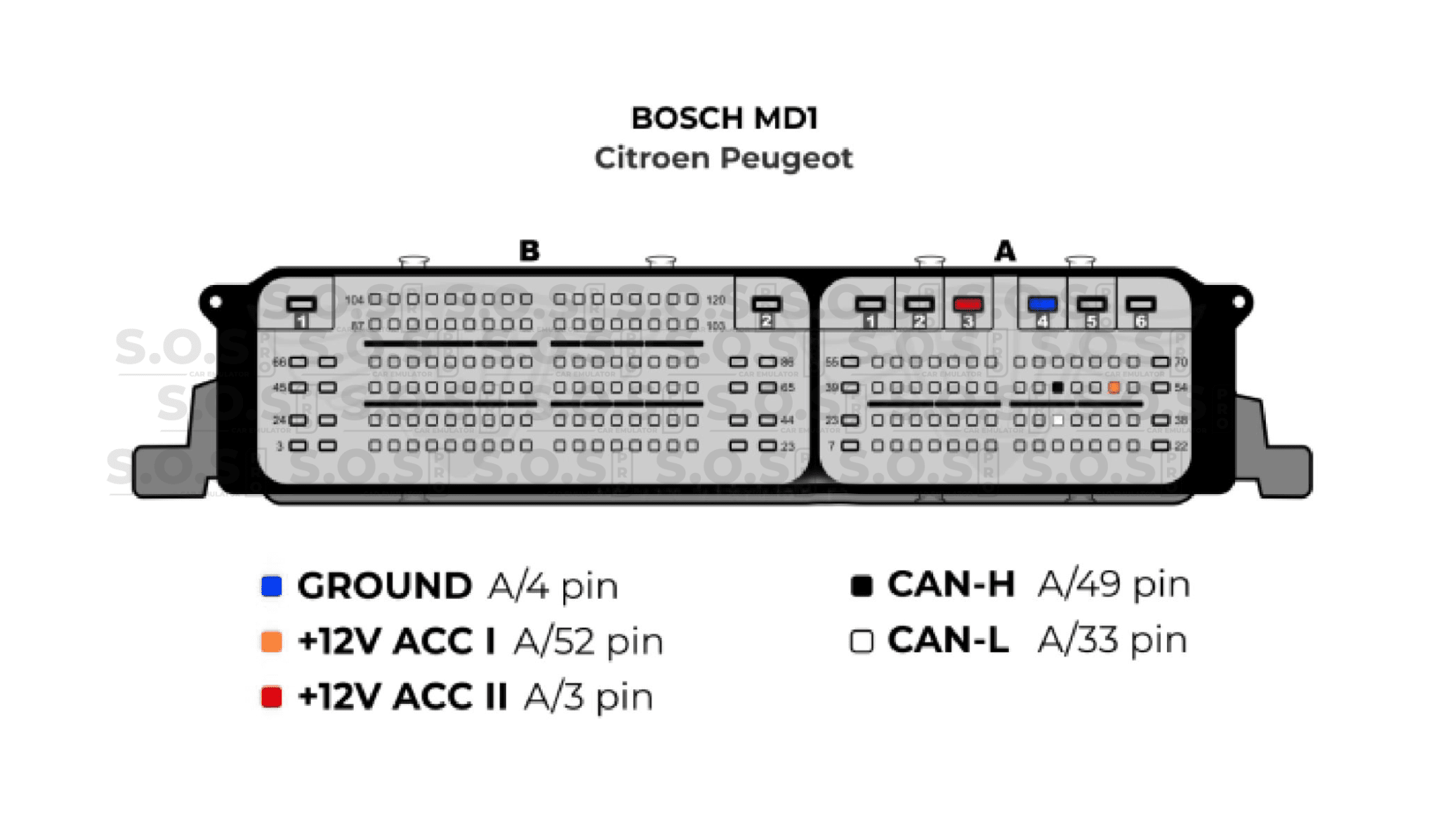 Bosch MD1CS003 - M4Key Automotive Solutions